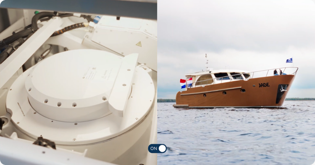 How Does a Smartgyro Boat Stabilizer work?